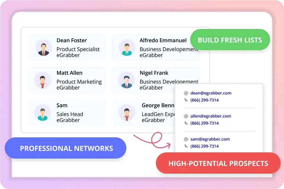 AI Prospecting Tool | Tools for Sales Prospecting | AI Sales Prospecting