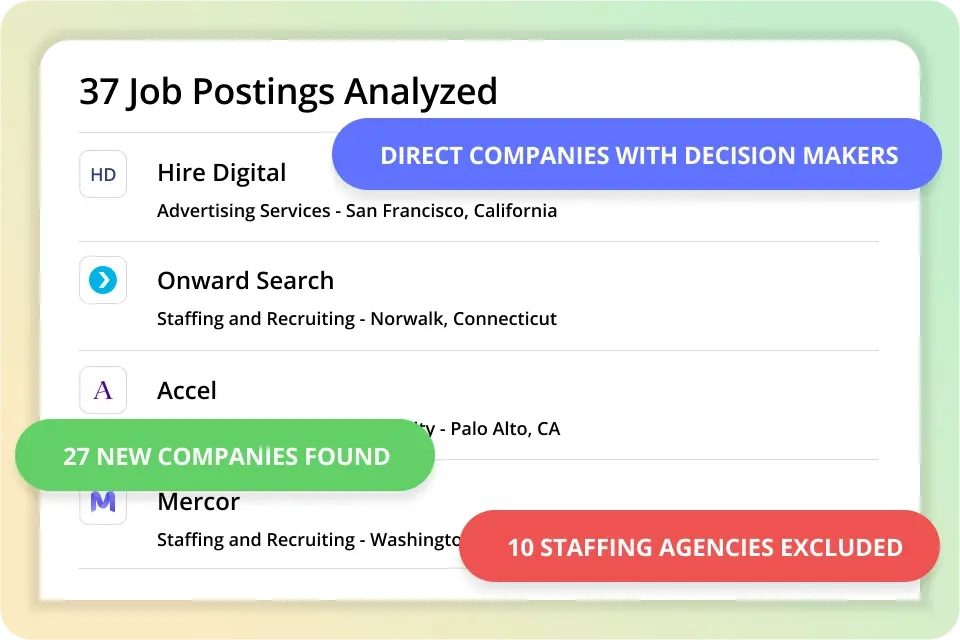 Generate Recruitment Leads in a Click: Recruitment Agency Lead Generation