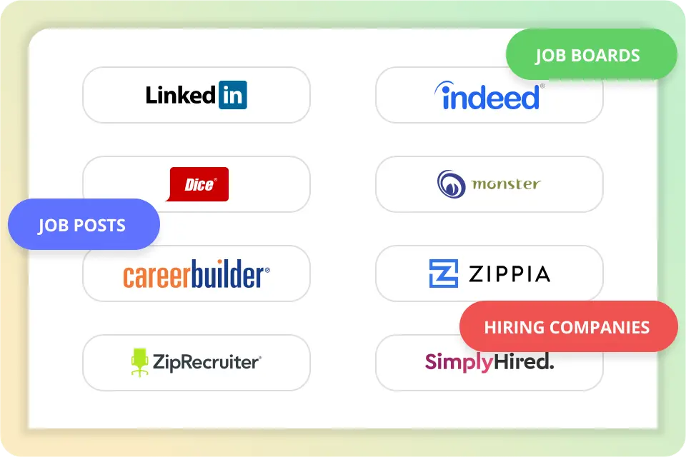 Generate Recruitment Leads in a Click: Recruitment Agency Lead Generation