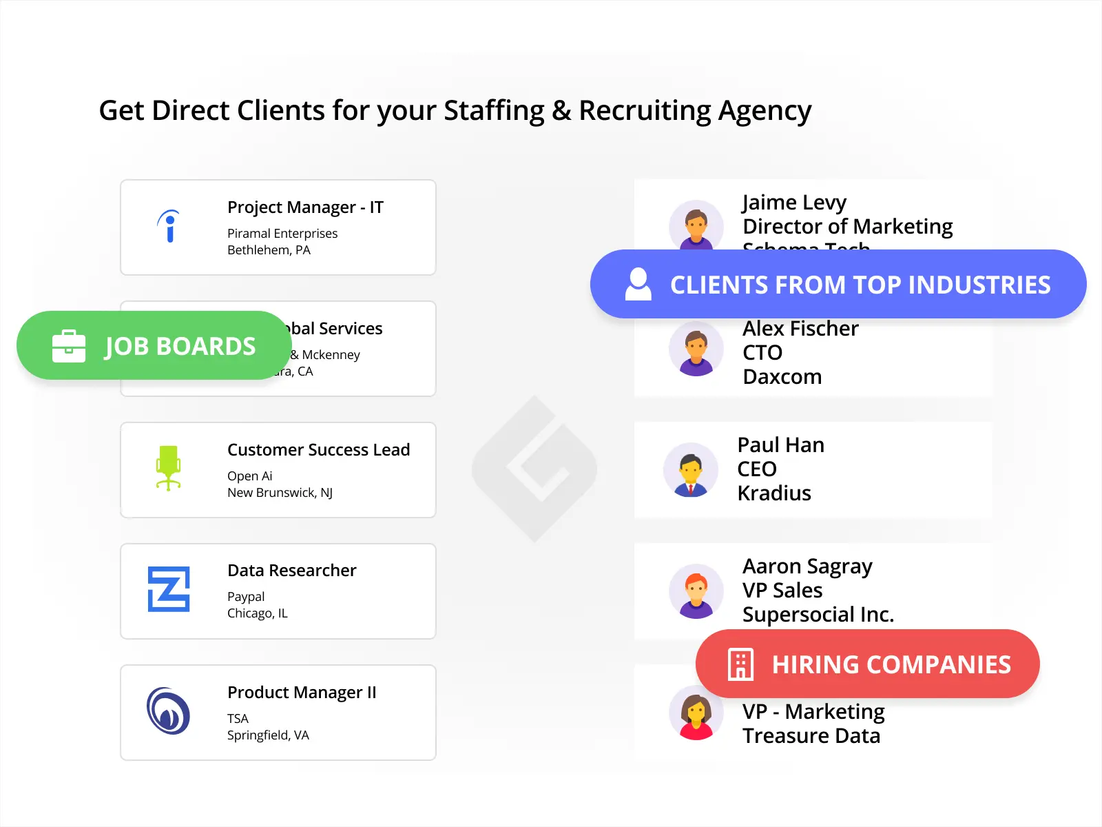 Scrape Job Postings from Job Boards in One Click - Jobs Scraper