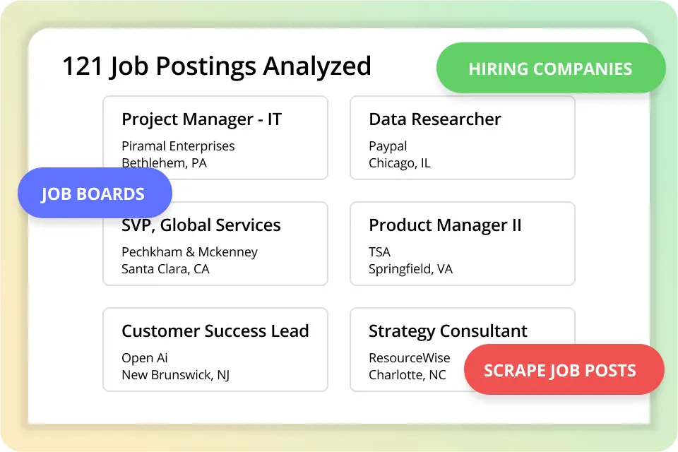 Scrape Job Postings from Job Boards in One Click - Jobs Scraper