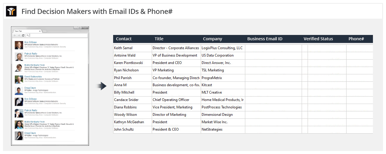 B2B Lead Generation Software | Generate B2B Leads | Tools to Generate Leads
